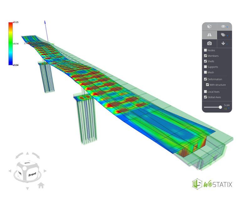 Highway Bridge Digital Twin - WeStatiX