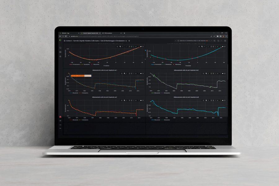 Digital Twin For Tunnel Monitoring - WeStatiX