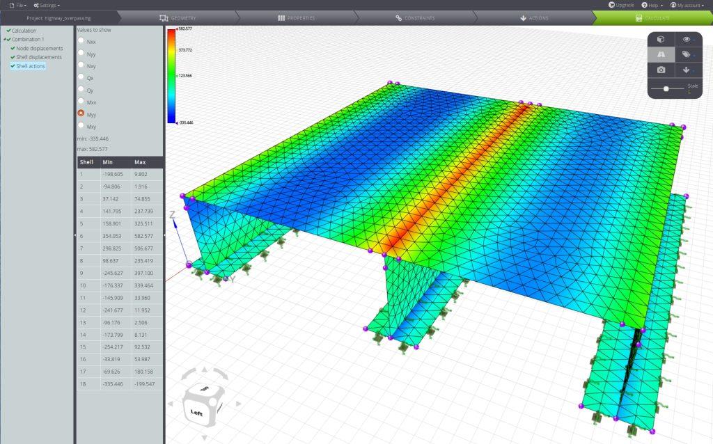 5 common mistakes in structural design - WeStatiX